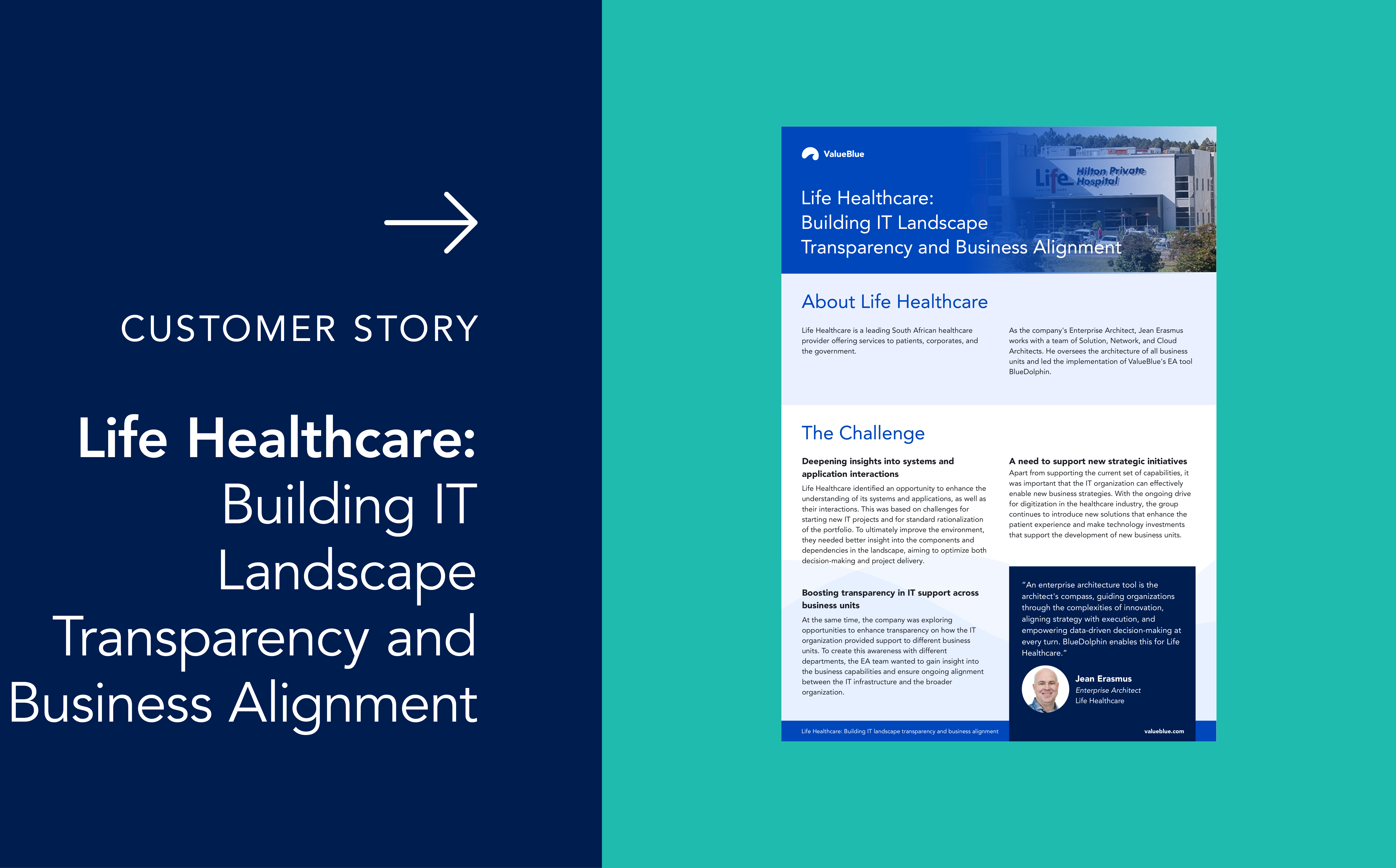 Definitions And Key Frameworks Of Business Architecture